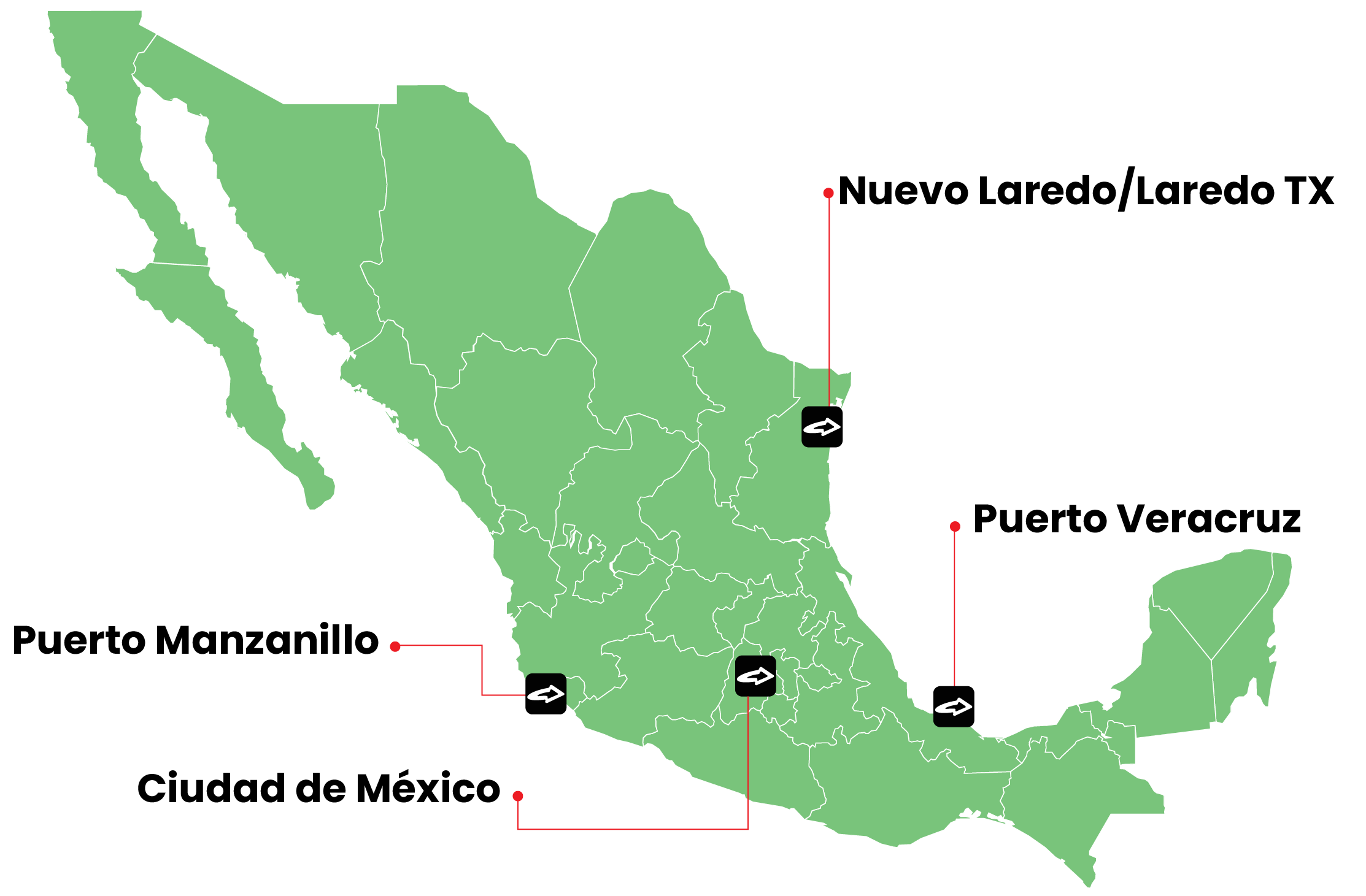 Inicio - CGO Forwarding México